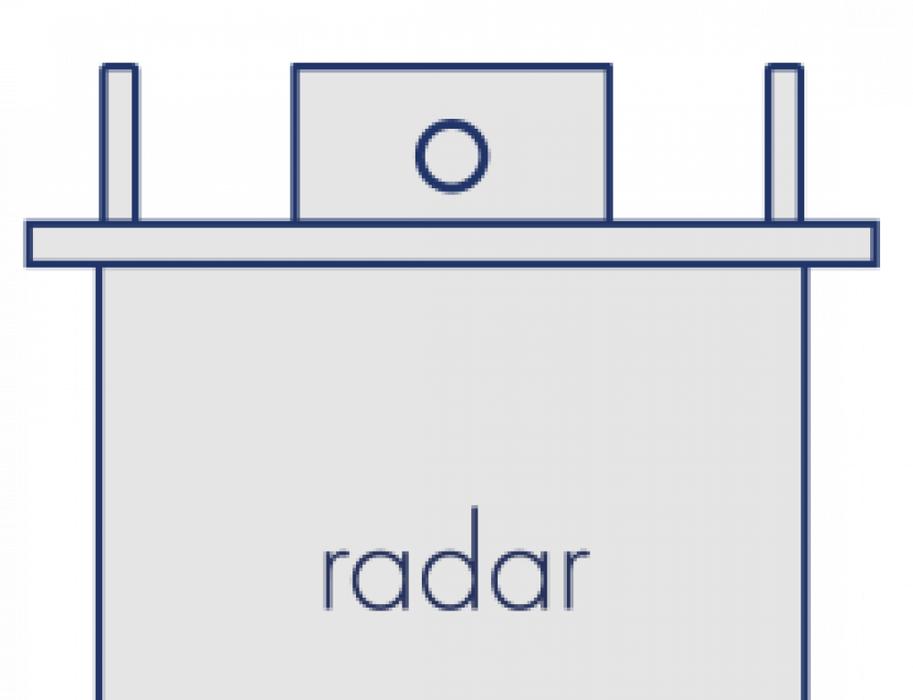 Waveguide Height & Tide 01 - Radac